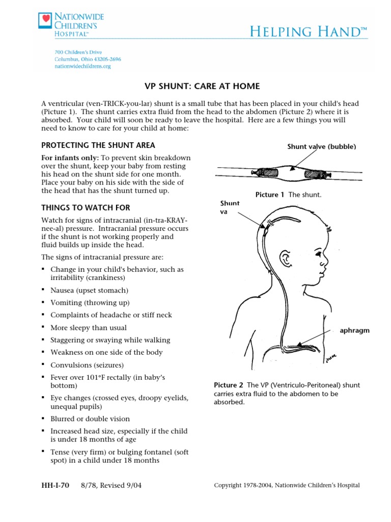 HH-I-70 VP Shunt - Care at Home | Constipation | Medicine