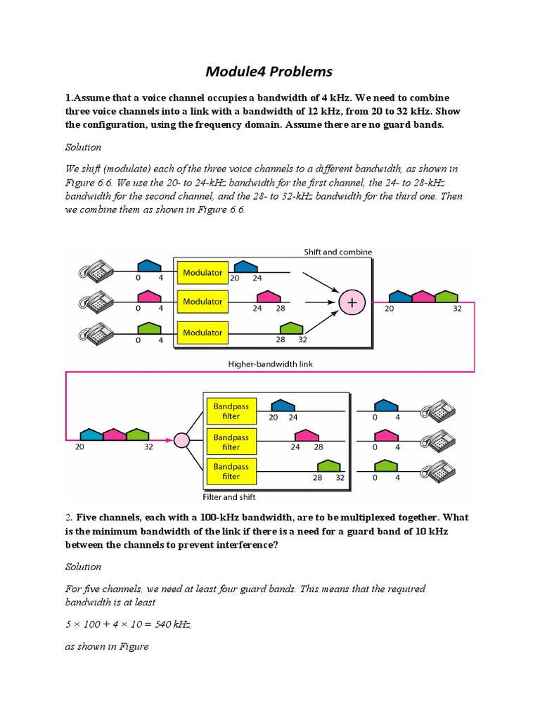 Module4 Problems: 2. Five Channels, Each With A 100-Khz Bandwidth, Are To Be Multiplexed ...