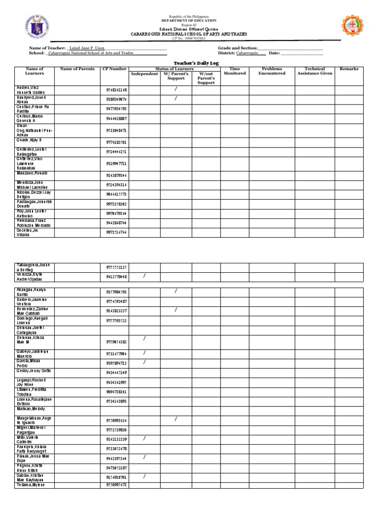 Teacher's Daily Log: CP No.: 09067035963 | PDF