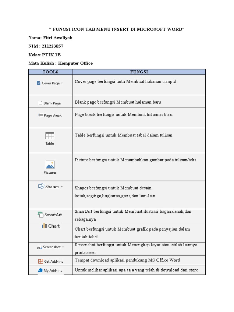 Fungsi Icon Tab Menu Insert Di Microsoft Word | PDF | Karier ...