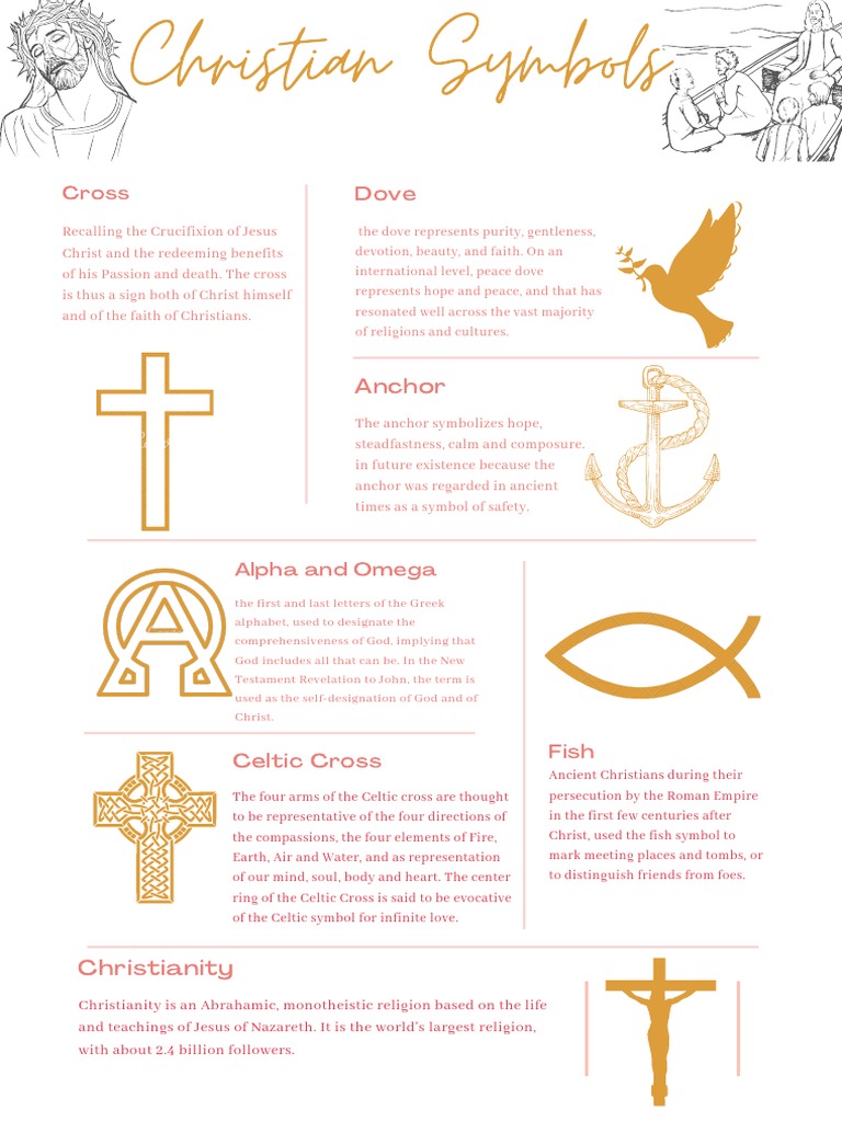 Ancient Christian Symbols And Their Meanings The First Christian