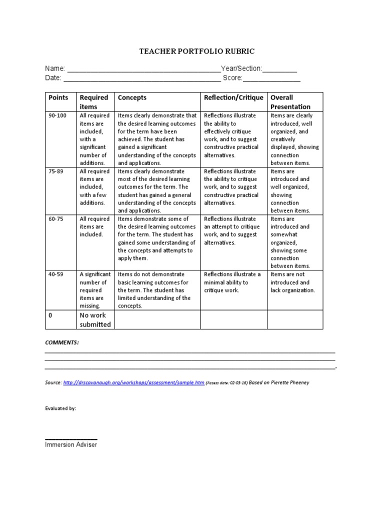 Rubrics For Portfolio | PDF | Rubric (Academic) | Educational Assessment