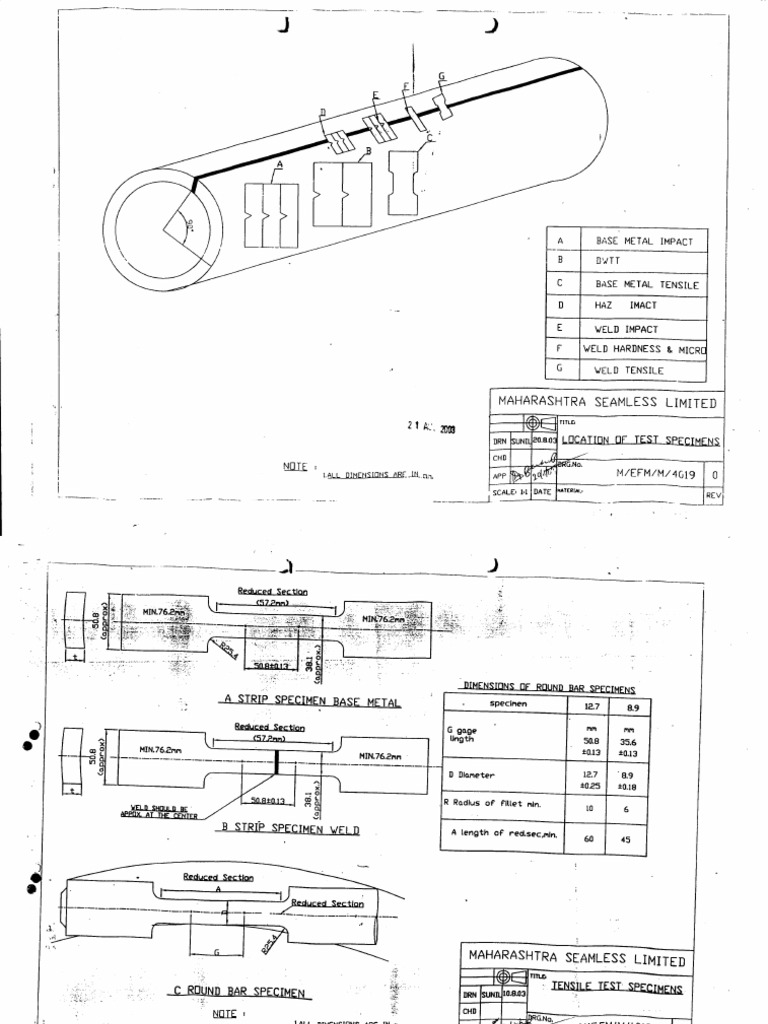 Sample Prepration | PDF | Tests | Materials Science