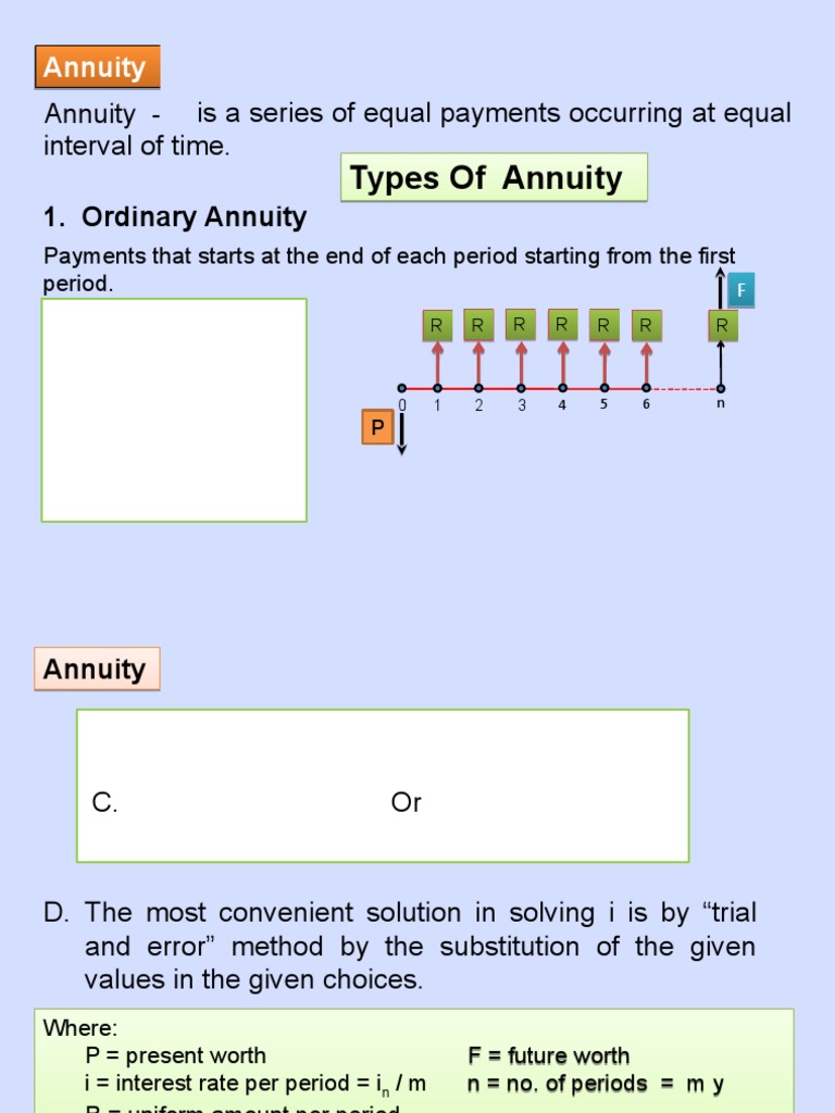 Types of Annuity Types of Annuity: Is A Series of Equal Payments ...