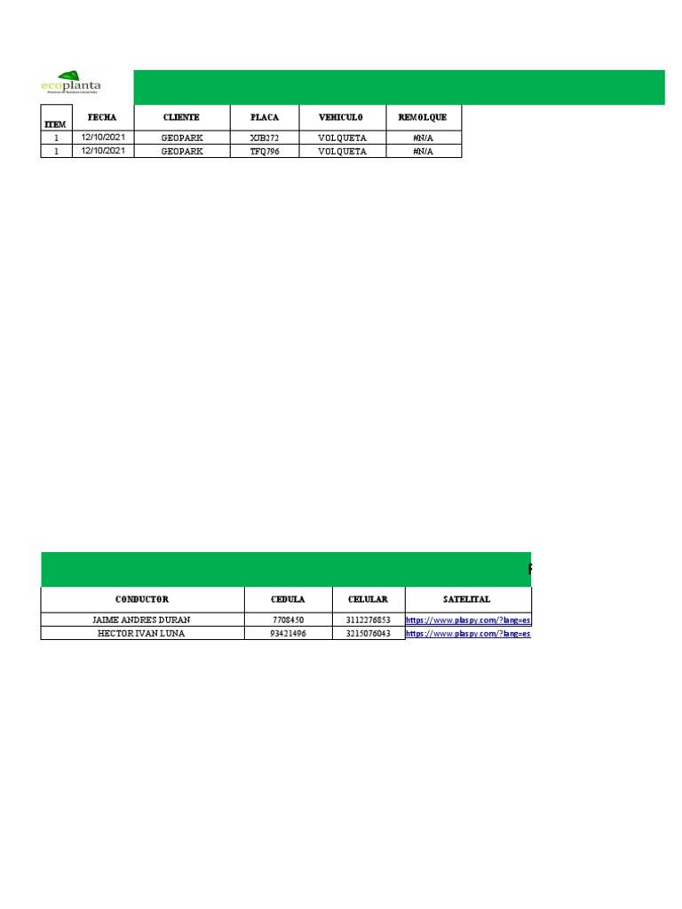 1-Programacion Ecoplanta 12-10-21 | PDF