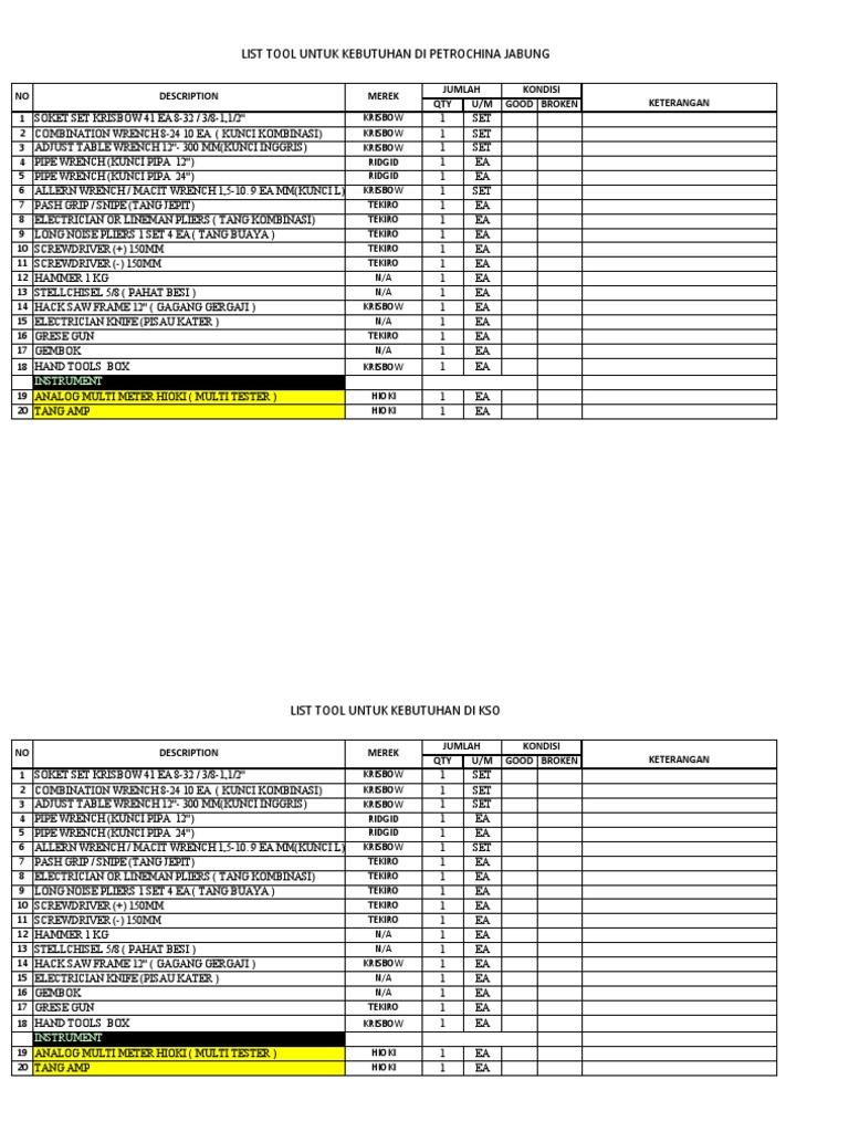 LIST TOOL PEKERJAAN MEKANIK UPDATE - Des - 2019 | PDF | Metalworking ...