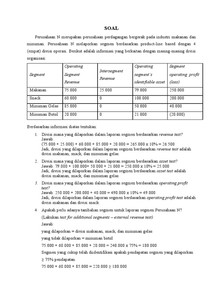 Operating Intersegment Operating Segment Segment Segment Segment's ...
