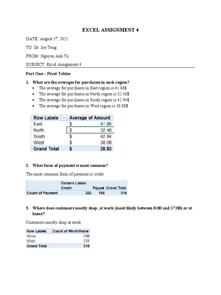 Excel Assignment 4: Part One - Pivot Tables 1. What Are The Averages For Purchases in Each ...