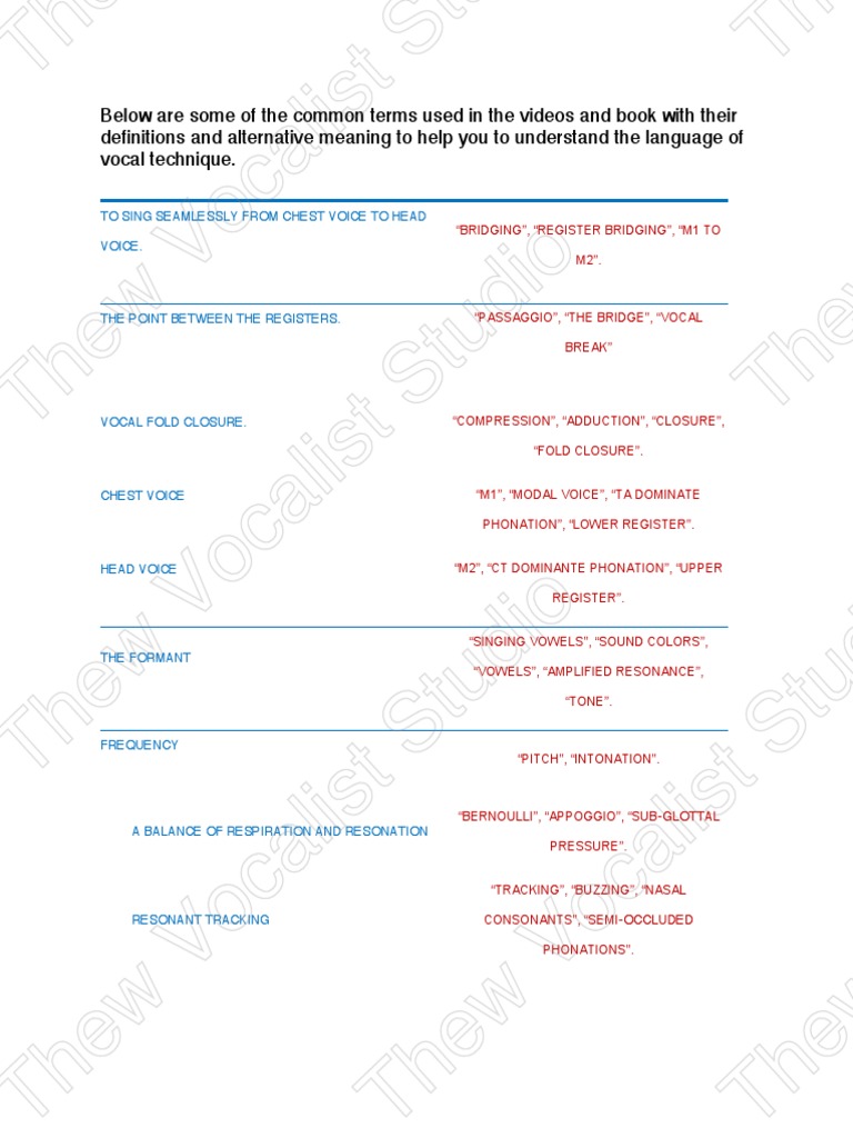 Vocal Technique Terms | PDF | Human Voice | Vocal Pedagogy