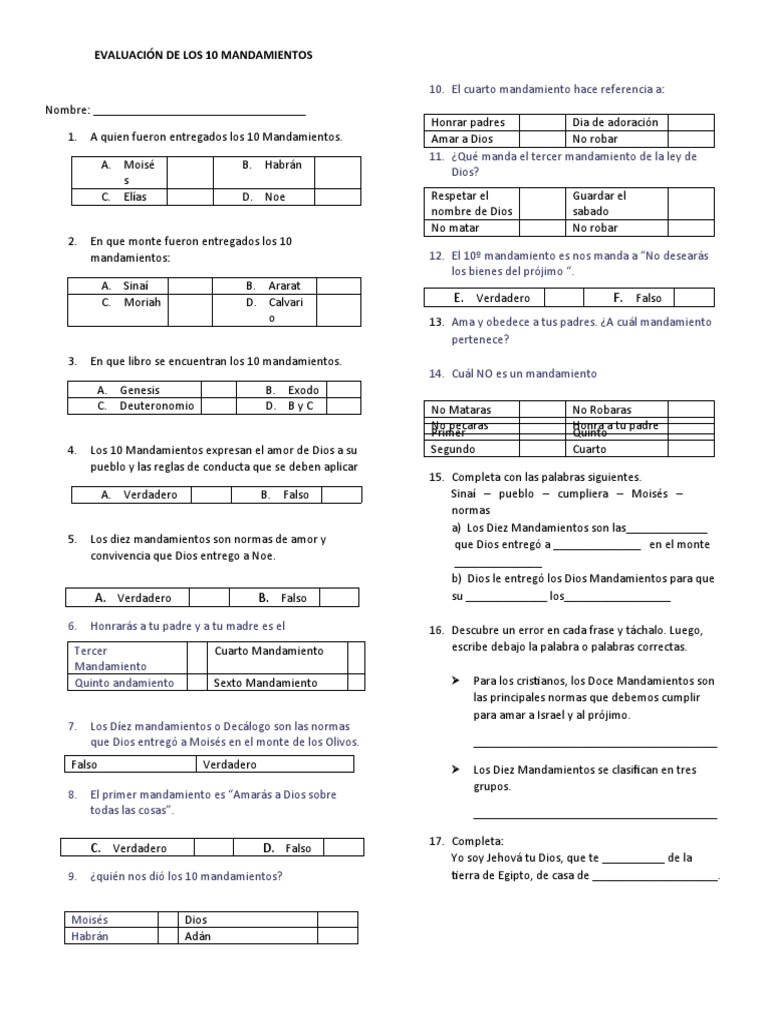 Evaluación de Los 10 Mandamientos | PDF | Diez Mandamientos | Gente de la Torá