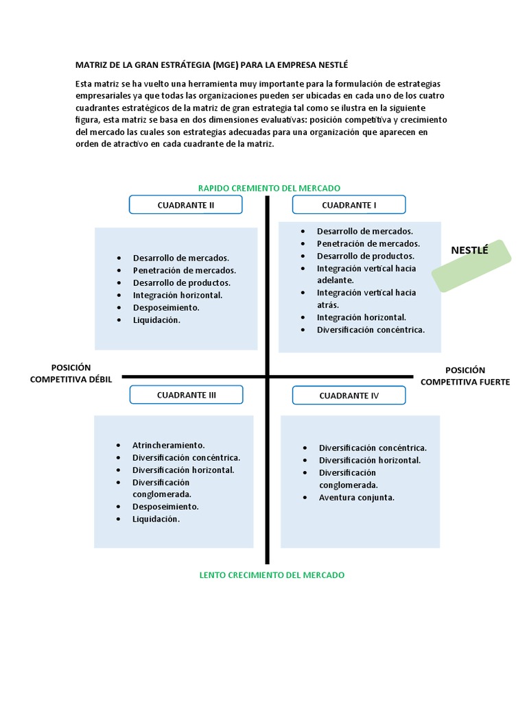 Matriz Mge | PDF | Diversificación (Finanzas) | Planificación estratégica