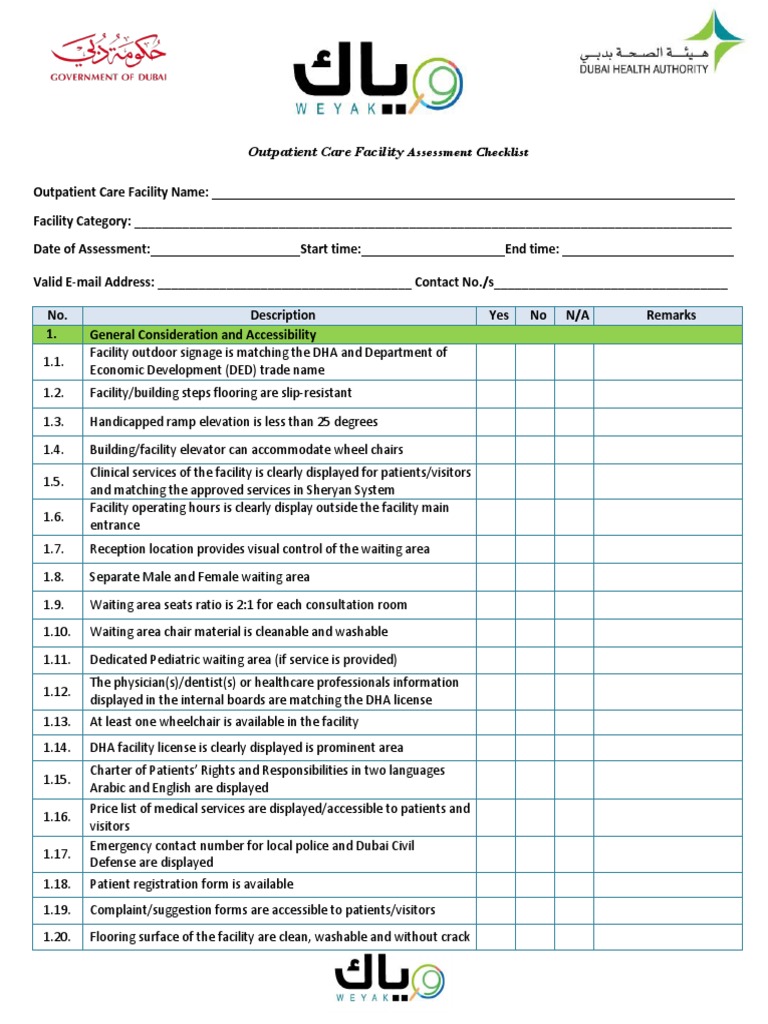 Outpatient Care Facility: Assessment Checklist | PDF | Hand Washing ...