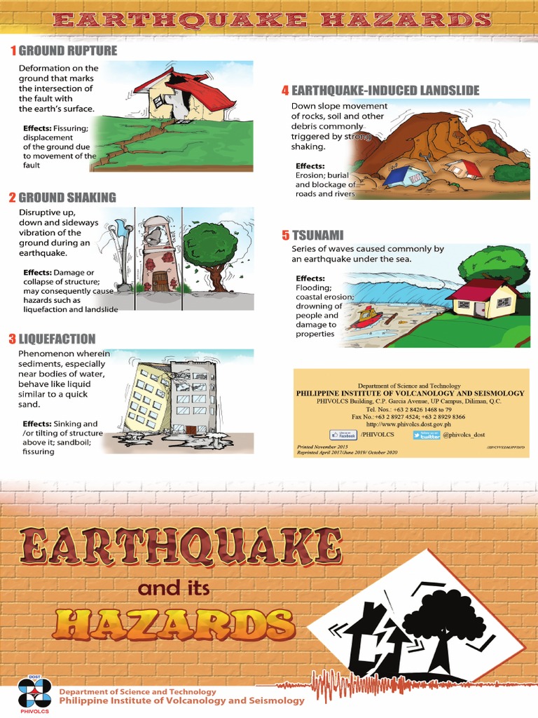 Flyer-Earthquake-&-Its-Hazard-26Feb2021 | PDF