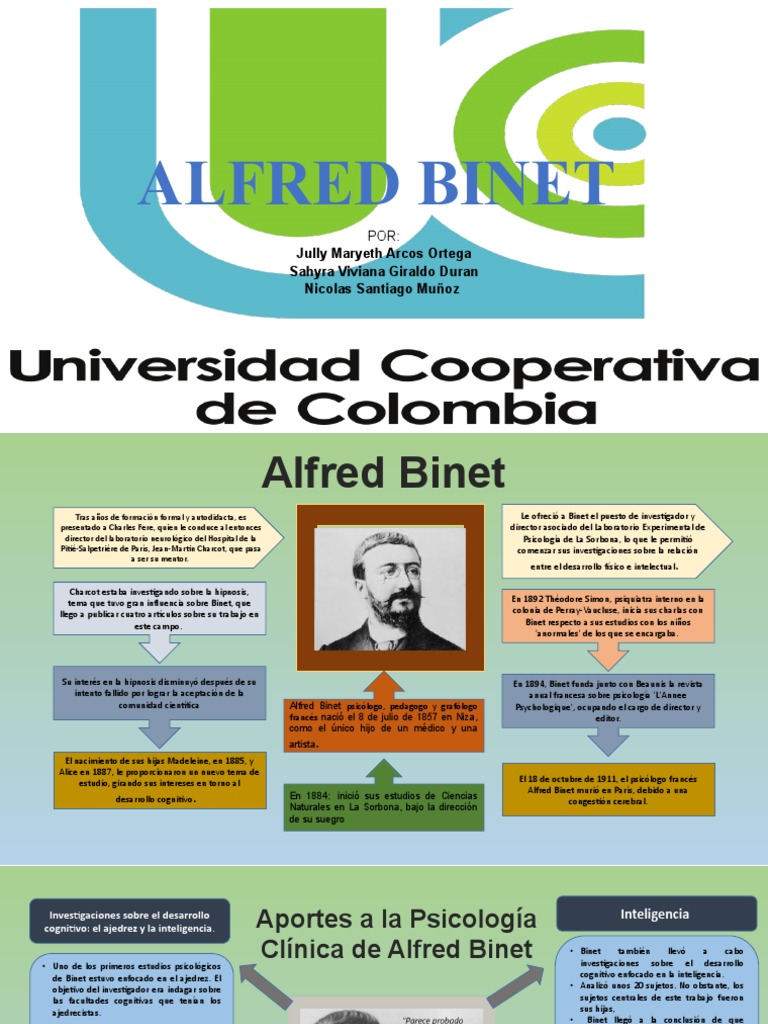 Aportes de Alfred Binet a la Psicología | PDF | Psicología clínica ...