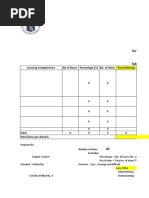 Deped Standard Table of Specification Format | PDF | Education Theory ...