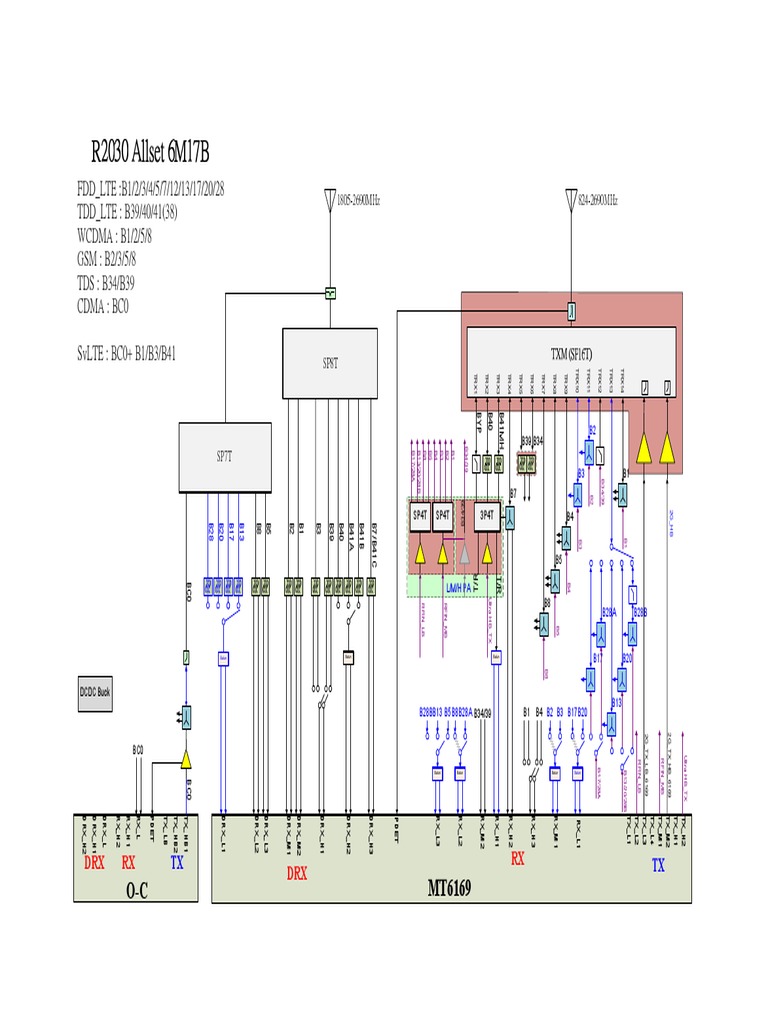 Mt6169 Mt6158 r2030 Allset 6m17b Phase-2 Ref Topology v1.0 | PDF