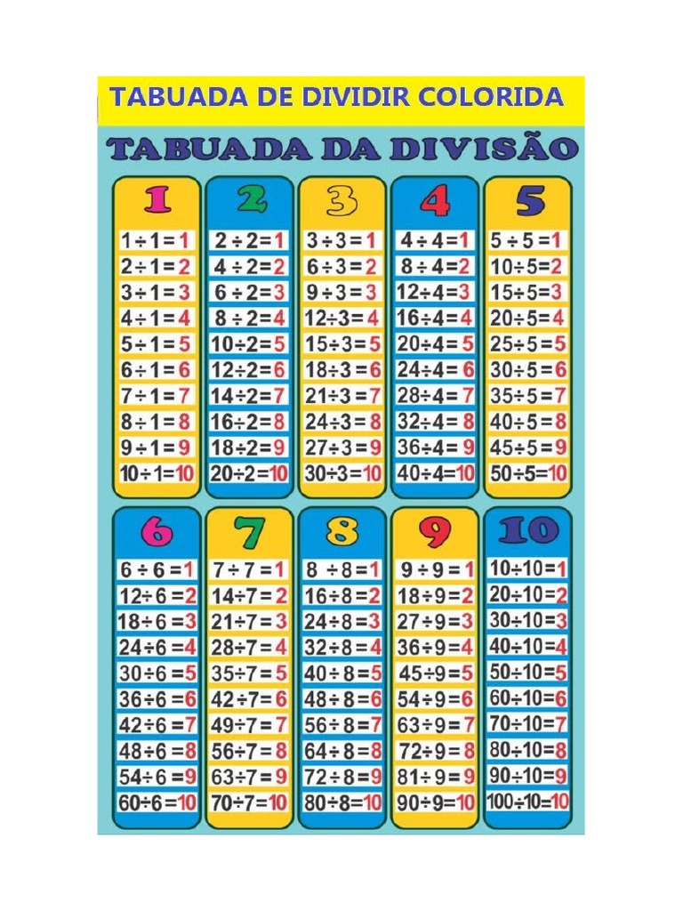 Tabuada DIVISÃO | PDF