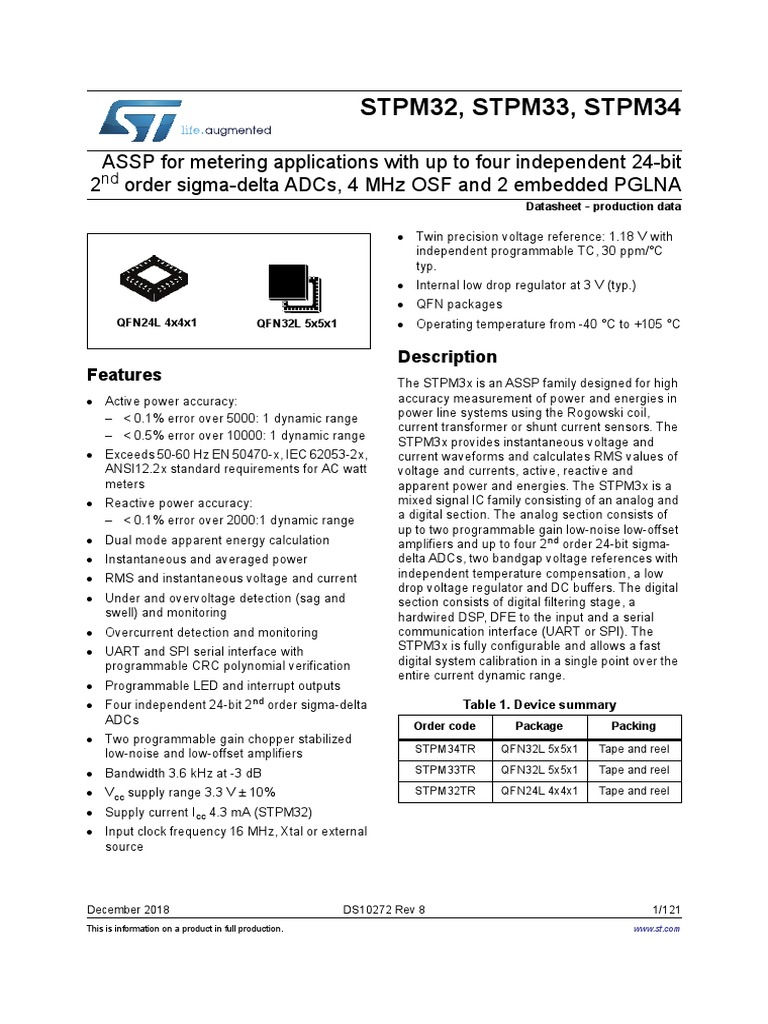 STPM 32 | PDF | Ac Power | Analog To Digital Converter