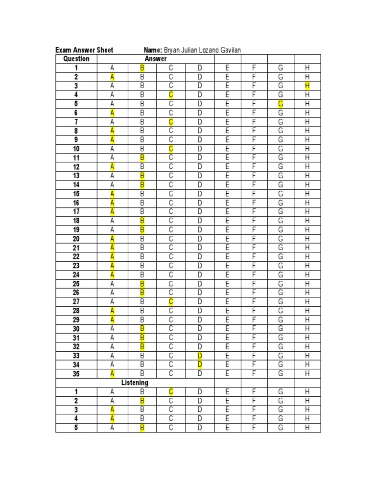 Exam Answer Sheet B1 Bryan Gavilan | PDF | Qualifications ...