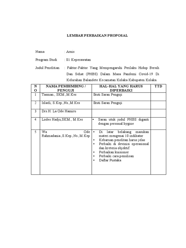 Lembar Acc | PDF