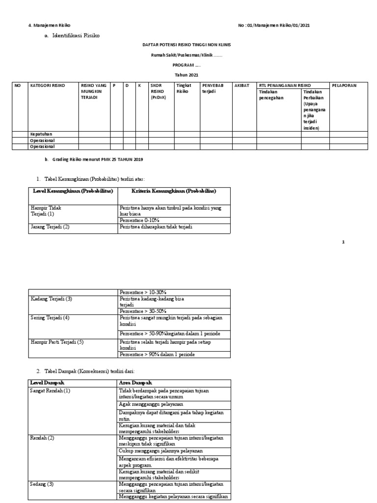 Contoh Ukm - Non Klinis DPRT | PDF