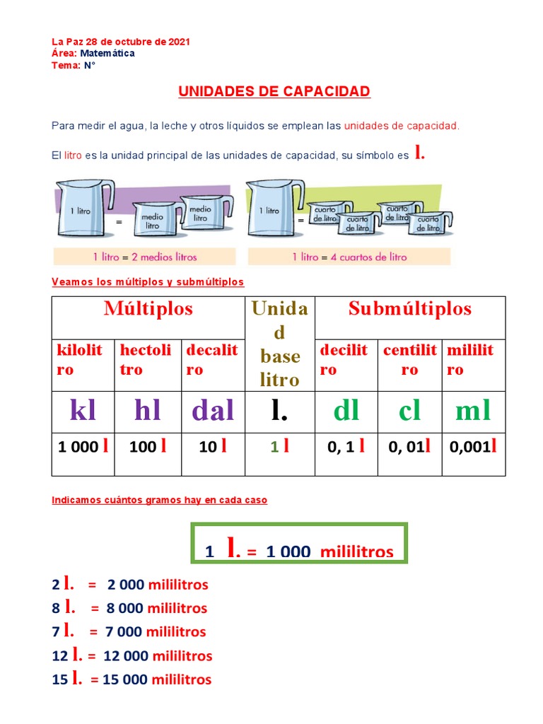 Medidas de Capacidad | PDF