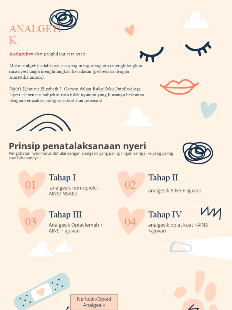 Analgetik | PDF