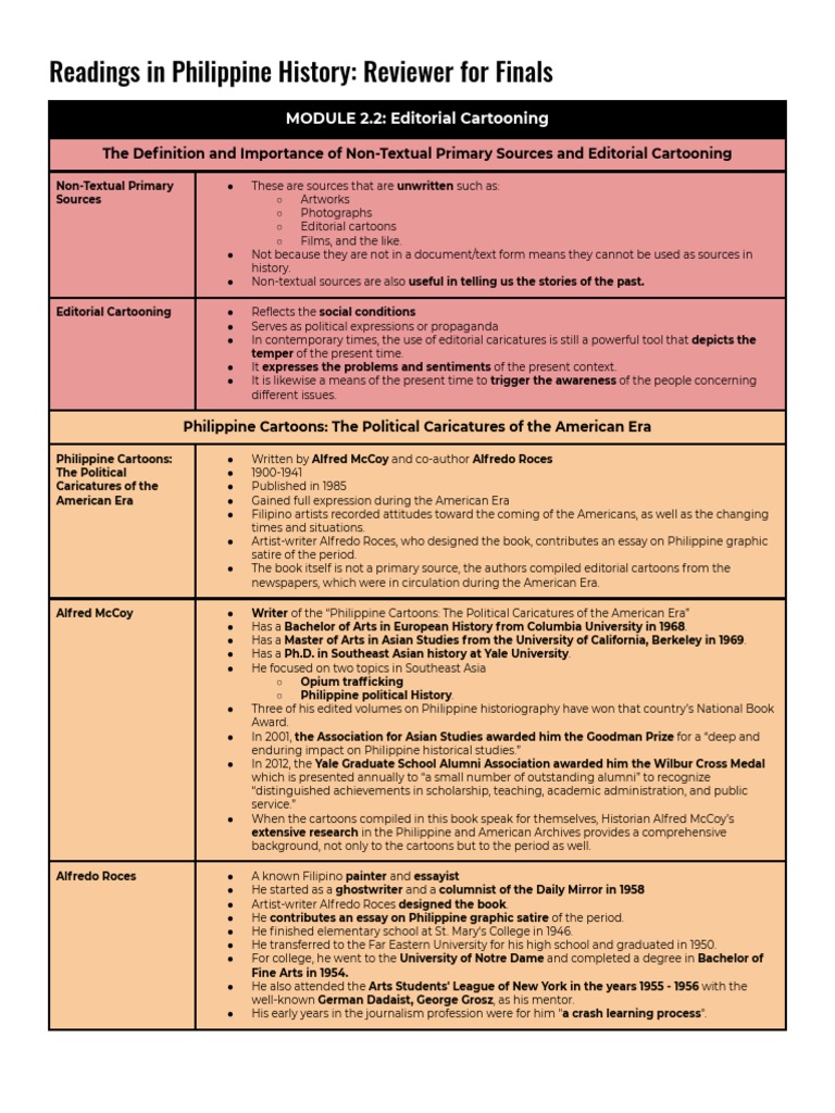 The Political Cartoons of the American Era: An In-Depth Look at Alfred ...