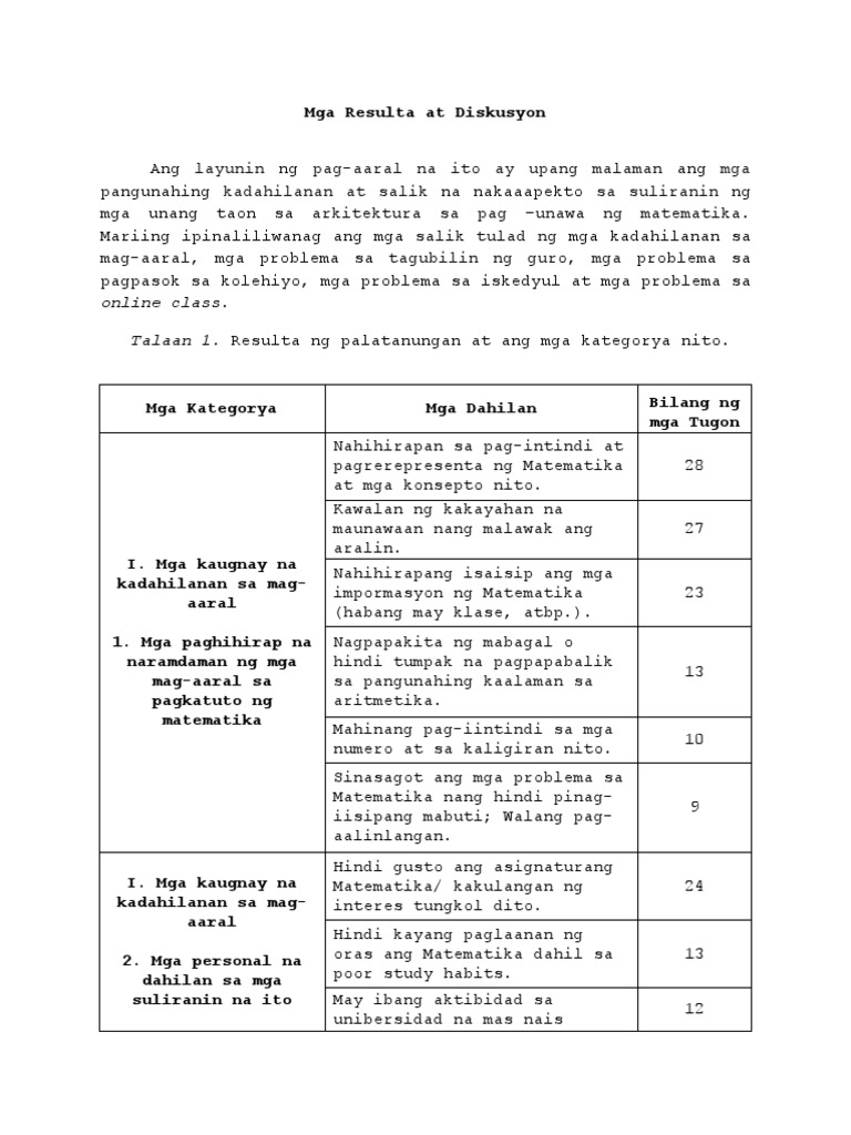 Mga Resulta at Diskusyon Final | PDF