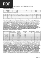 Astm A743 Ca6nm | PDF | Heat Treating | Building Engineering