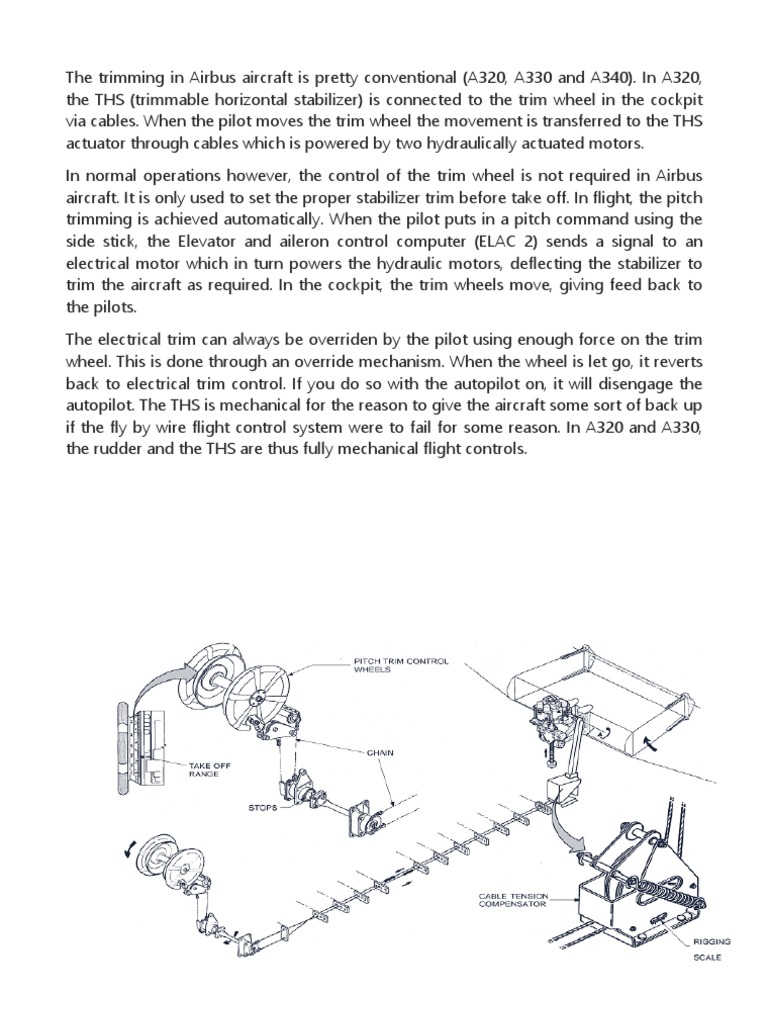 A320 THS Trimming | PDF
