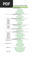 Babypips Forex Study Plan Updated | PDF | Foreign Exchange Market ...