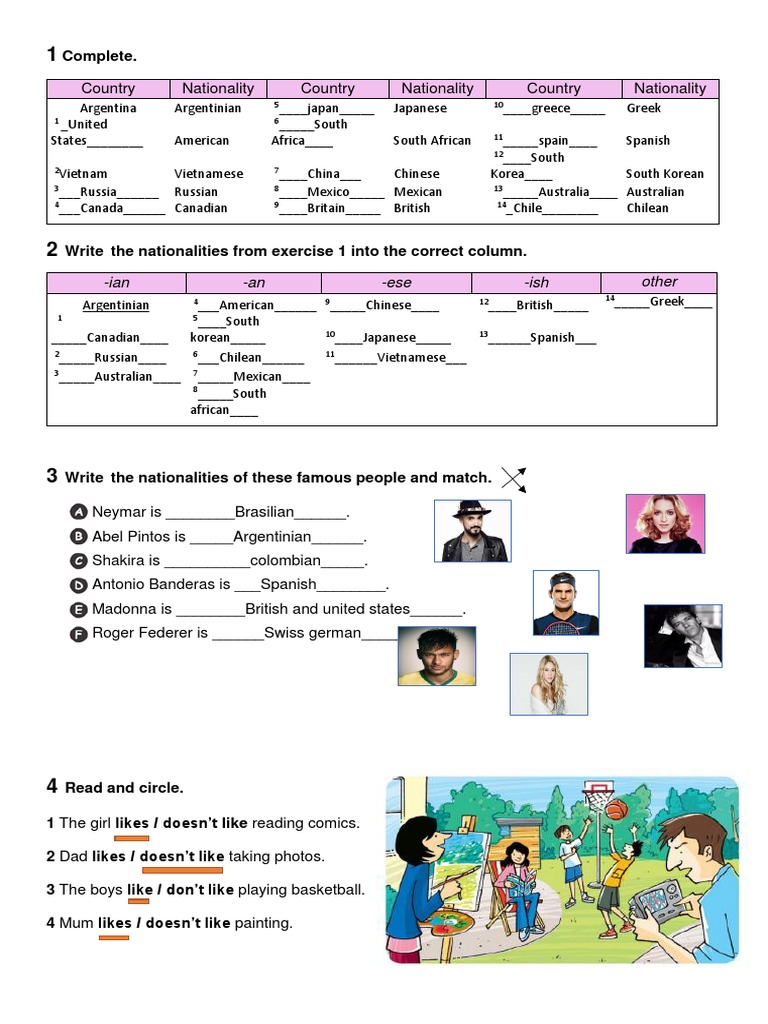 Nationalities and Famous People Guide | PDF