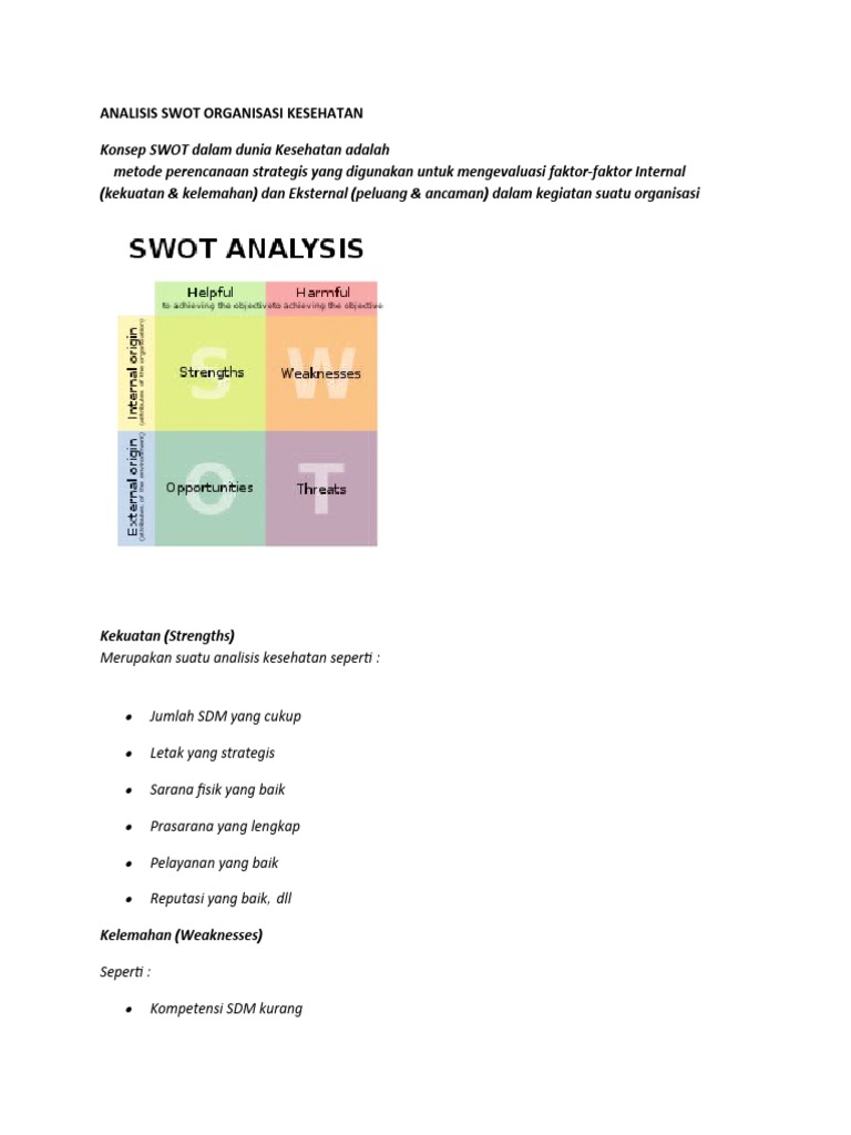 Analisis Swot Organisasi Kesehatan | PDF