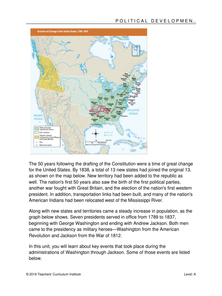 Key Political Events in Early Republic | PDF | Federalist Party ...