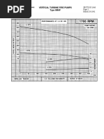 Nfpa 820 (22-23 | PDF | Fires | Water