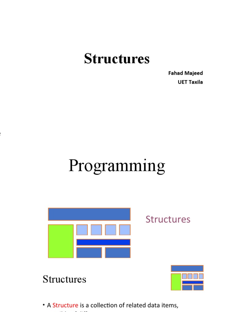 Structures: Fahad Majeed UET Taxila | PDF | Namespace | Computer ... Structures: Fahad Majeed UET Taxila | PDF | Namespace | Computer ...