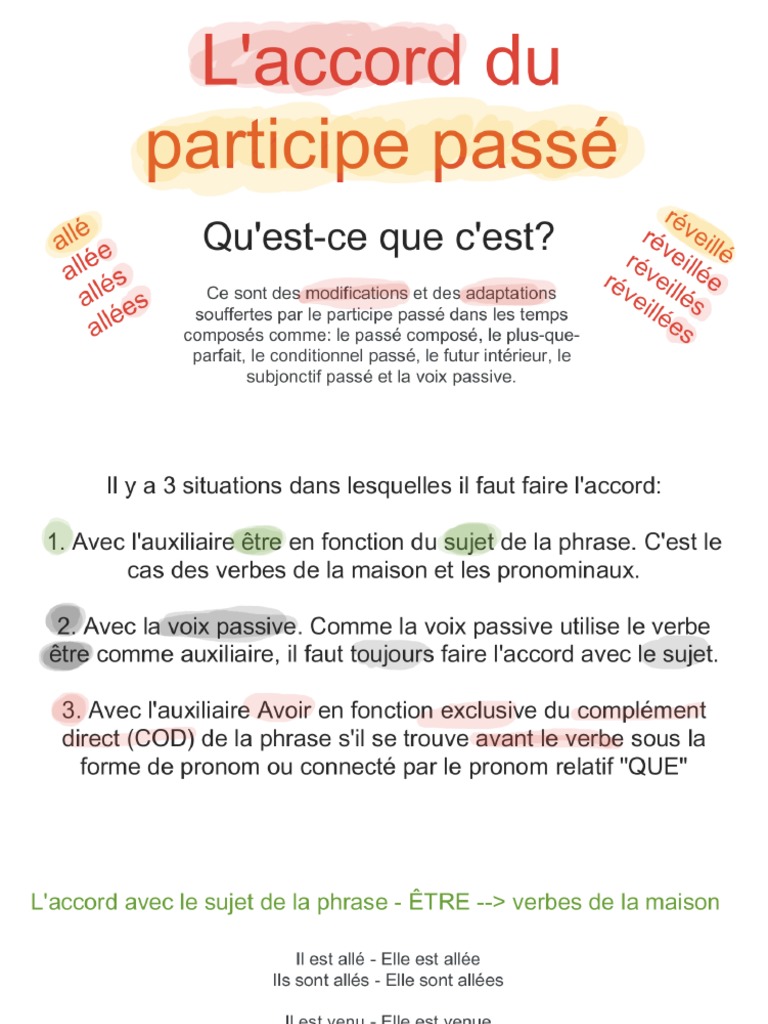 L'accord Du Participe Passé | PDF