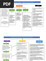 Metodo de Eplemer | PDF | Memoria | Prueba (evaluación)