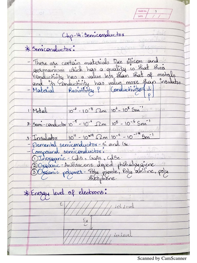 Handwritten Class 12 Semiconductor Notes | PDF