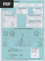 BMW G20 Coding Cheat Sheet - Apr 2021 | PDF | Automotive Technologies ...
