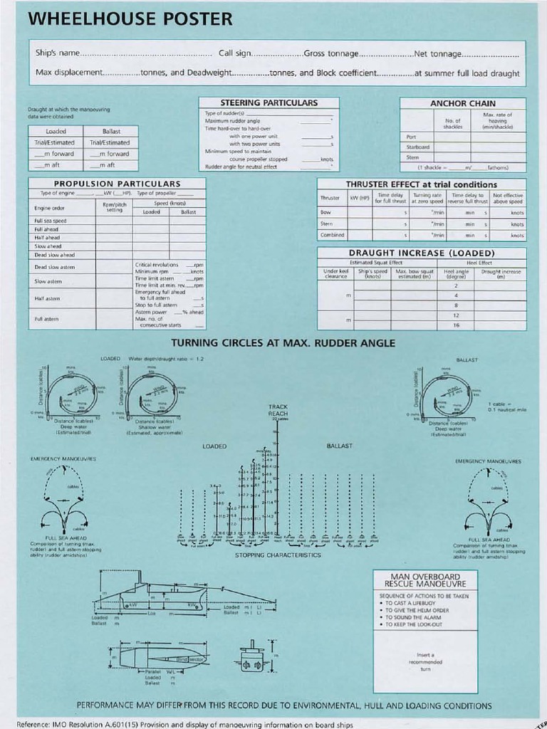 Ship's: - .. ............... ....... I ... - . Ici ...... . | PDF ...