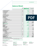 ITC Balance Sheet PDF | PDF | Equity (Finance) | Financial Economics
