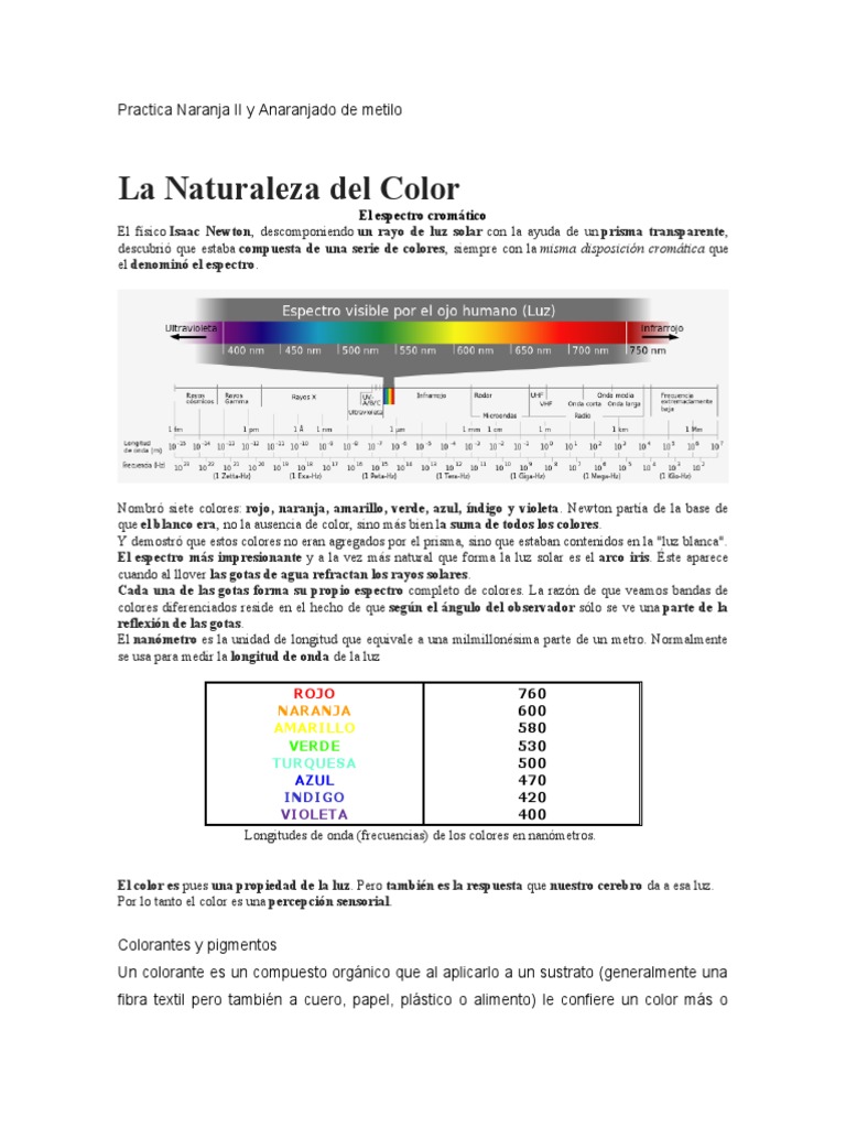Practica Naranja II y Anaranjado de Meti | PDF | Color | Pigmento