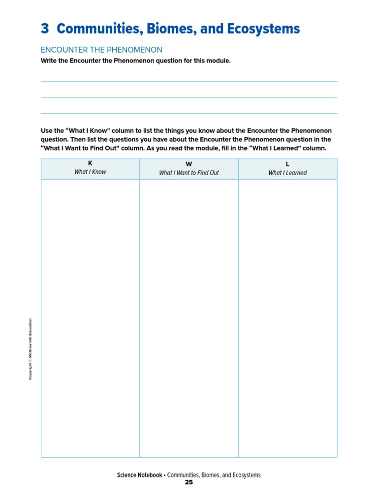Communities, Biomes, and Ecosystems | Download Free PDF | Ecosystem ...