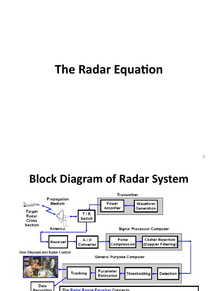 Radar Equation | PDF | Radar | Signal To Noise Ratio