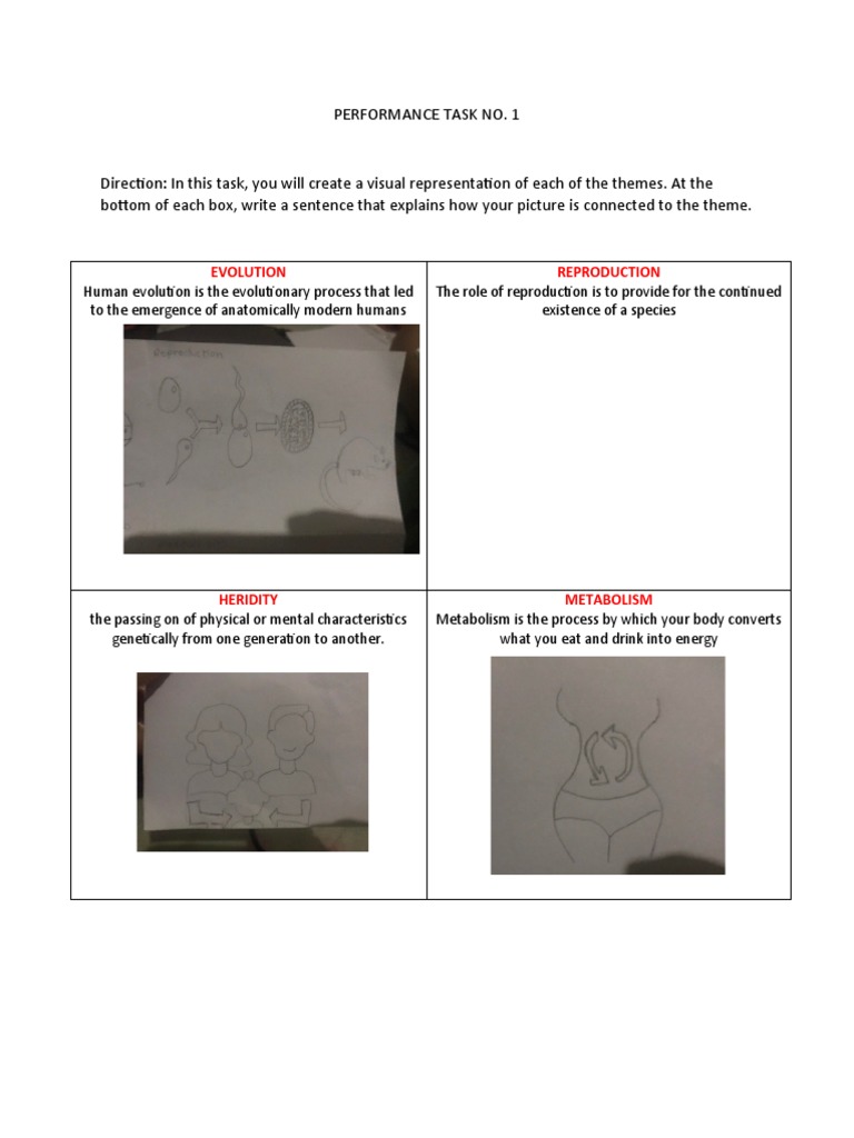 Performance Task No. 1 Unifying Themes | PDF Performance Task No. 1 Unifying Themes | PDF