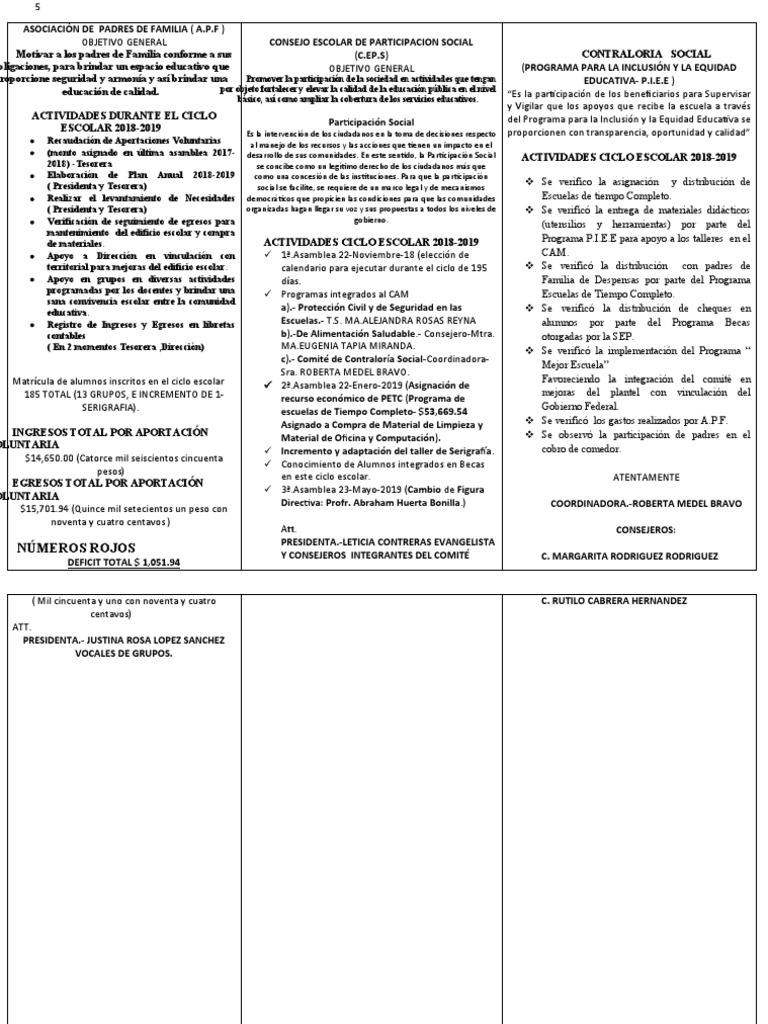 Rendicion de Cuentas Con Padres | PDF | Inclusión (Educación ...