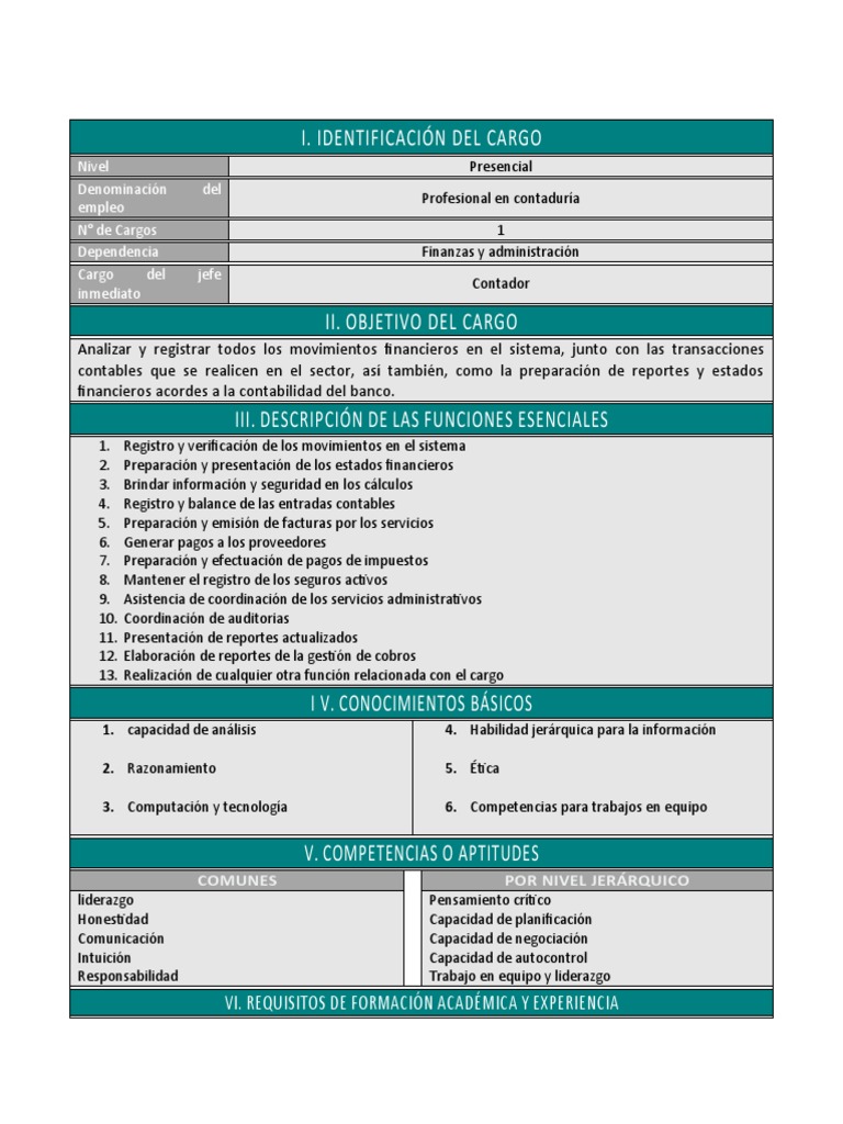 Perfil Auxiliar Compras | PDF | Contabilidad | Auditoría