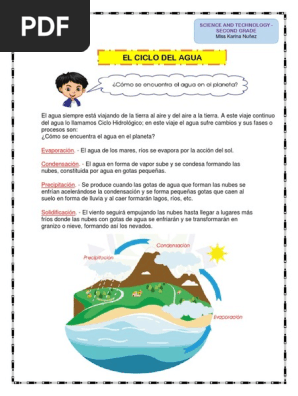 Hoja De Trabajo Sobre El Ciclo Del Agua, Segundo Grado Qué Es El